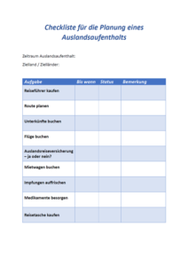 Checkliste: Vorlagen & Muster