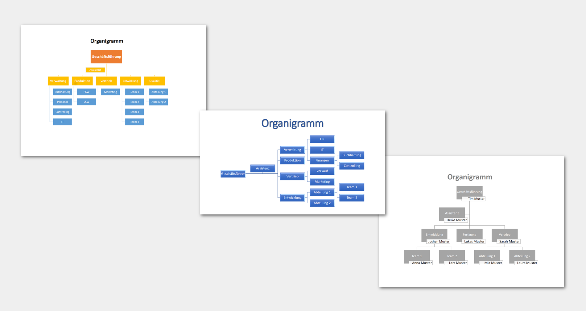 Organigramm: Vorlagen & Muster